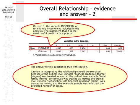 Ppt Logistic Regression Stepwise Entry Of Variables Powerpoint Presentation Id306541