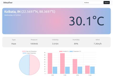 Github Aryamitra Iot Smart Weather Monitoring System