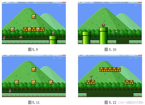 基于java的超级玛丽游戏的设计与实现（程序源码论文辅导视频答辩ppt任务书）课程设计论文模板java超级玛丽答辩 Csdn博客