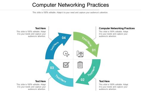 Computer Networking Practices Ppt Powerpoint Presentation Gallery