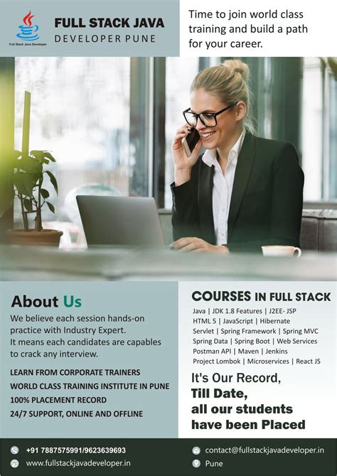 Full Stack Tutorial On Linkedin Fullstackdeveloper Javadeveloper