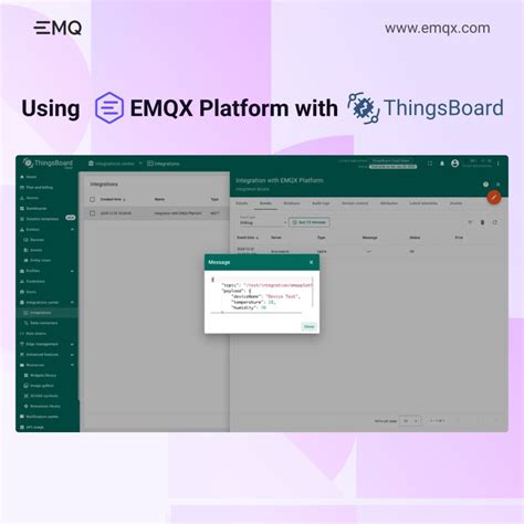 Mqtt Emqx Emq Technologies
