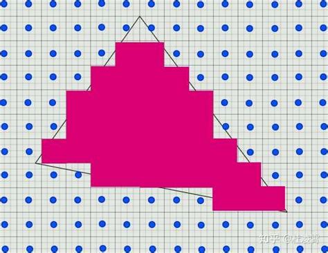 可以简单介绍一下有哪些反锯齿反走样算法吗？ 知乎