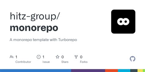 GitHub Hitz Group Monorepo A Monorepo Template With Turborepo