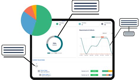 AI Influence A Permanent Shift In Quality Assurance And Agile Testing AgileTest