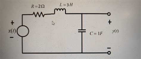 Solved Consider An LTI System Implemented As The RLC Circuit Chegg Com