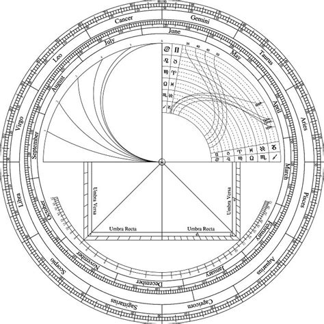Pin By Charles Formosa On Fibonacci Sacred Science Esoteric Art Scared Geometry