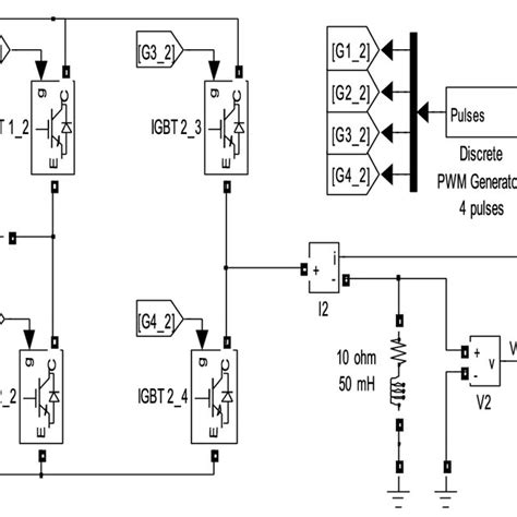 E Single Phase PWM Inverter Model Download Scientific Diagram