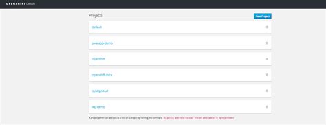 Openshift Ecosystem Using Sysdig To Monitor Openshift