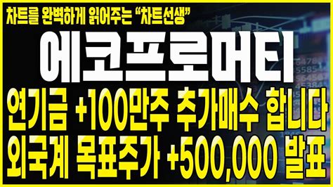 에코프로머티리얼즈 긴급 급락이유떴습니다 결국에 다시 반등 후 280000원 터치예정입니다 에코프로 에코프로비엠전구체클로즈드루프에코시스템 지금이 저점