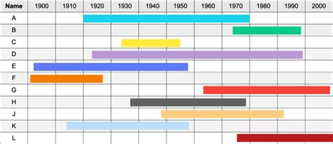 Code Interview：coding 面試與思考訓練 實戰演練 Part 1 Mf99 Coding 💻