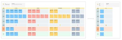面向ai编程：探索可视化分析模型 古道轻风 博客园