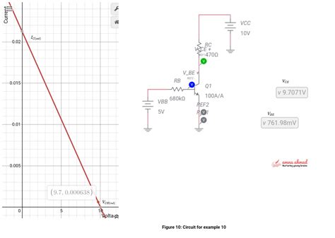 Electronics Engineering And Circuit Design
