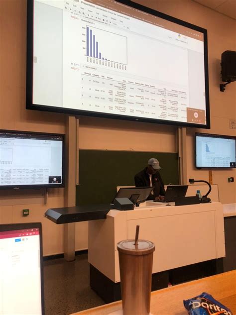 thenjiwe kubheka on linkedin datascience dataanalytics work university python