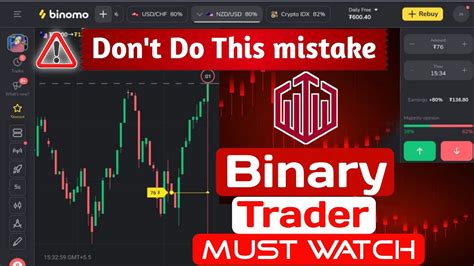 Binary Trader Must Watch This How To Become Successful Trader Trading Binarytrading Youtube