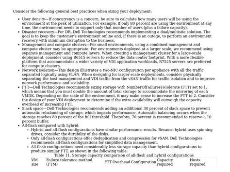 Sizing Considerations Vdi Design Guide—citrix Virtual Apps And Desktops On Dell Vsan Ready