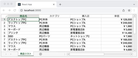 React And Spreadjs クイックスタート Mesciusdevlog メシウス株式会社