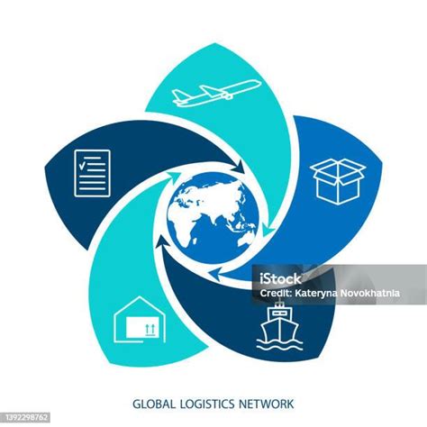 글로벌 물류 네트워크 글로벌 물류 파트너십 연결지도 파란색으로 디자인을위한 흰색 유사한 세계지도 및 물류 아이콘 Eps10