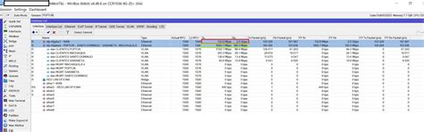 Why Is Wan Traffic Bigger Than Lan Rmikrotik