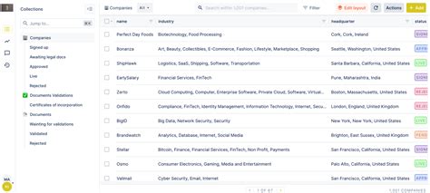 The Guide To Laravel Admin Panels Nova Backpack Filament And More