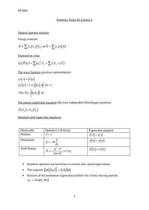 General Operator Notation Lecture Summary Notes Qp 2016 Summary