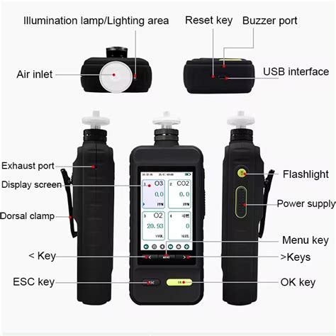 O2 Analyzer Factory Manufacture Supplier Skz Industrial Co Limited
