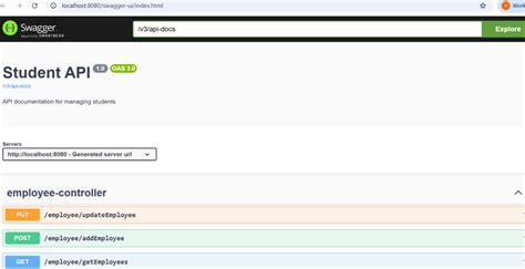 Spring Boot Api Documentation Using Springdoc Openapi Geeksforgeeks
