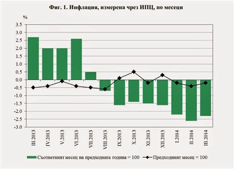 Excel Property Bulgaria Цените на недвижимите имоти в България тръгват нагоре според данни на