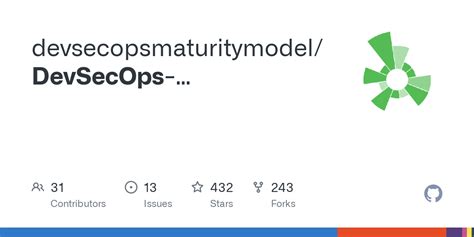Github Devsecopsmaturitymodeldevsecops Maturitymodel