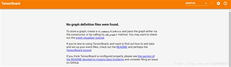 No Dashboards Are Active For The Current Data Set 程序员大本营
