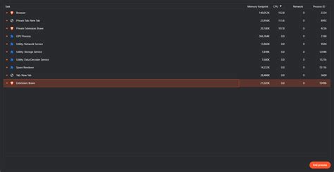 high cpu usage in private window · issue 18961 · brave brave browser