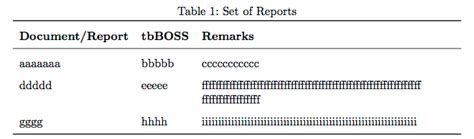 Jdbc Apache Drill Connection To Drill In Embedded Mode Java