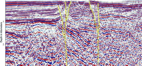 Figure F3 Example Seismic Survey Analysis Illustrating Interpretation Download Scientific