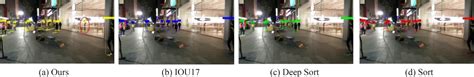 Improving Visual Multi‐object Tracking Algorithm Via Integrating Gm‐phd