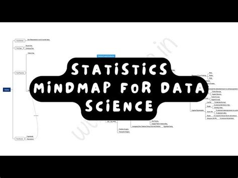 Statistics Mindmap For Data Science Full Course Rlearndatascience