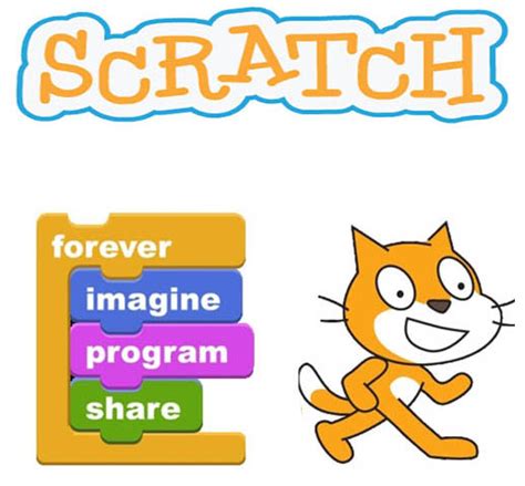 Scratch I Primi Passi Ppm