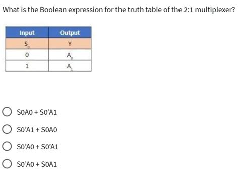 What Is The Boolean Expression For The Truth Table Of The 21 Multiplexer Input Output S0 Y 0 A0