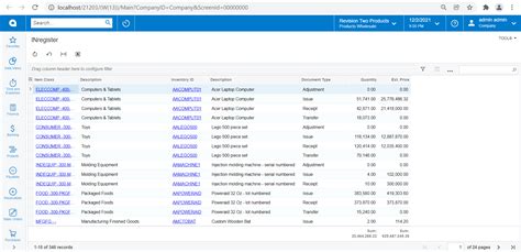 Item Class Transaction History Community