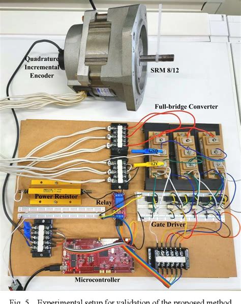 Figure From Self Initial Position Alignment Of Incremental Encoder For Switched Reluctance