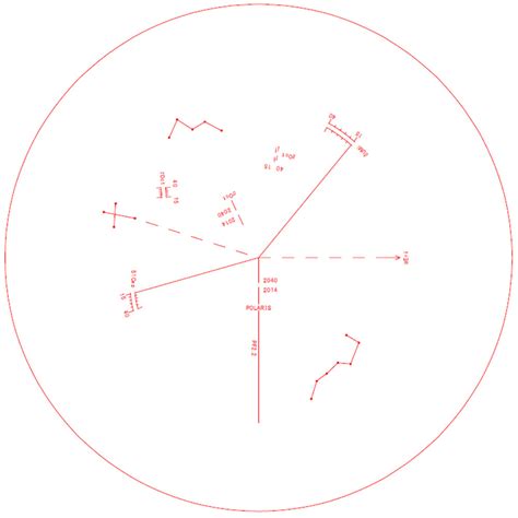 Vixen Telescope Polar Alignment Scope Pf L Ii — Astronomy Haven