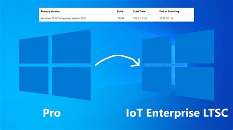 Upgrading Windows 10 Pro To Iot Enterprise Ltsc 2021 Youtube