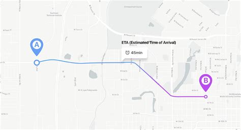 Example Of Using Dependency Injection Pattern In Ios Development