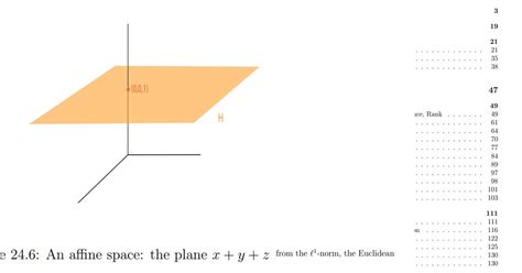 List Maths For Machine Learning Curated By Mastafa Foufa Medium