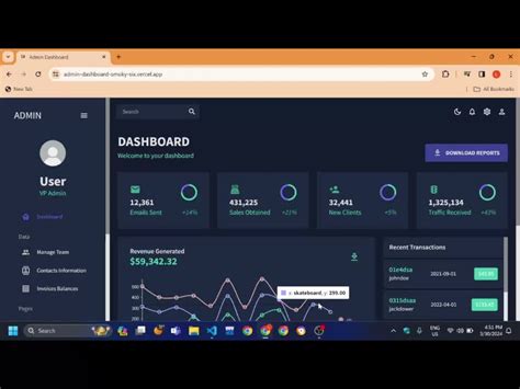 How I Built A Dashboard With Reactjs Material Ui And Nivo Laibah Shahid Posted On The Topic