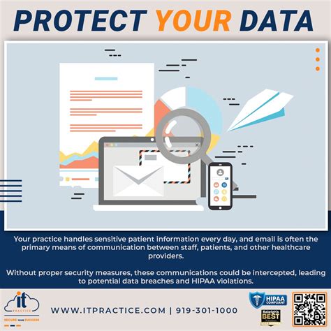 Itpractice Emailencryption Healthcareit Dentalit Medicalit Cybersecurity Dataprotection