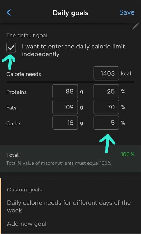 Calculate Macros Read It At Xandras Keto Kitchen