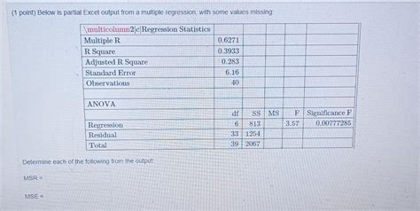 solved 1 point below is partial excel output from a