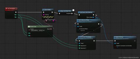 【ue5蓝图】读取本地json文件修改窗口大小