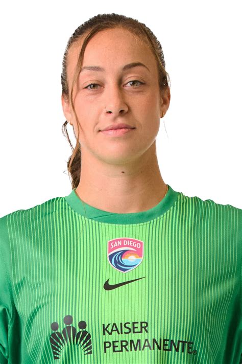 Kailen Sheridan San Diego Wave Fútbol Club