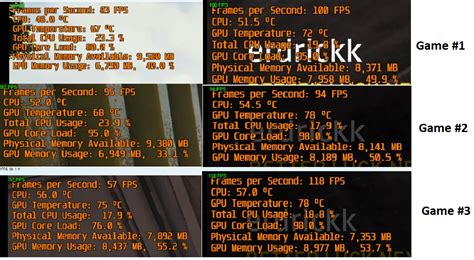 what memory leak 3 games screen caps of stats at start end no